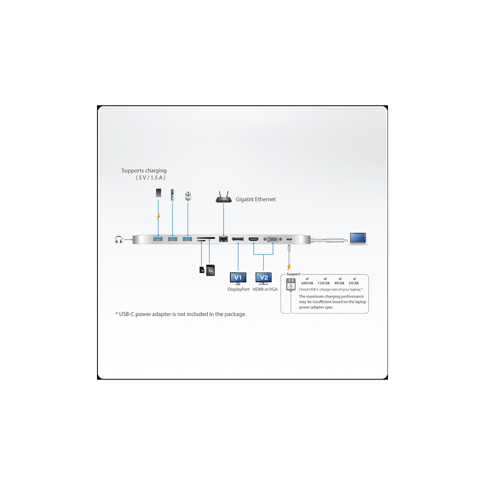 ATEN USB-C HUB Multiport Dock with Power Pass-Through - CHS Hungary Kft.