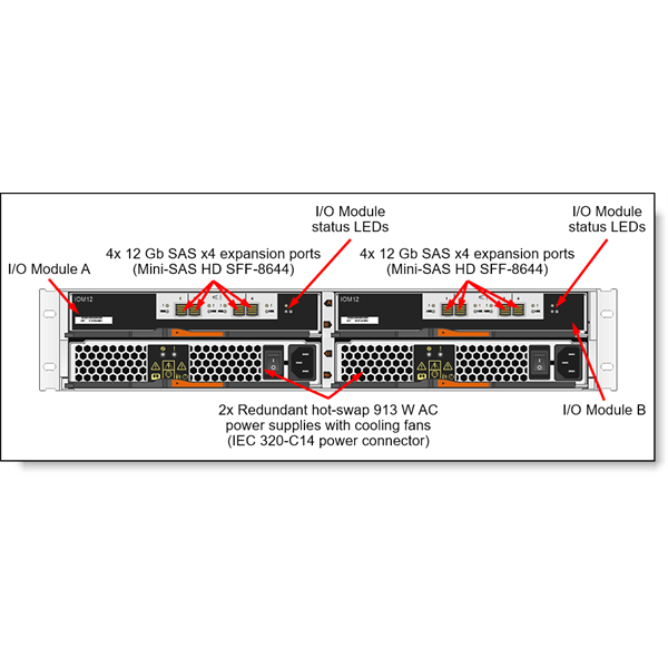 LENOVO DE storage - DE240S SFF külső tároló, Expansion Enclosure, 2U ...