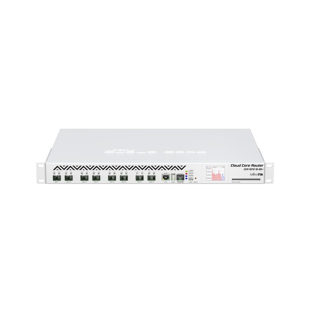 MIKROTIK Cloud Core Router 1x1000Mbps + 8x10Gbit SFP+, Redundáns ...