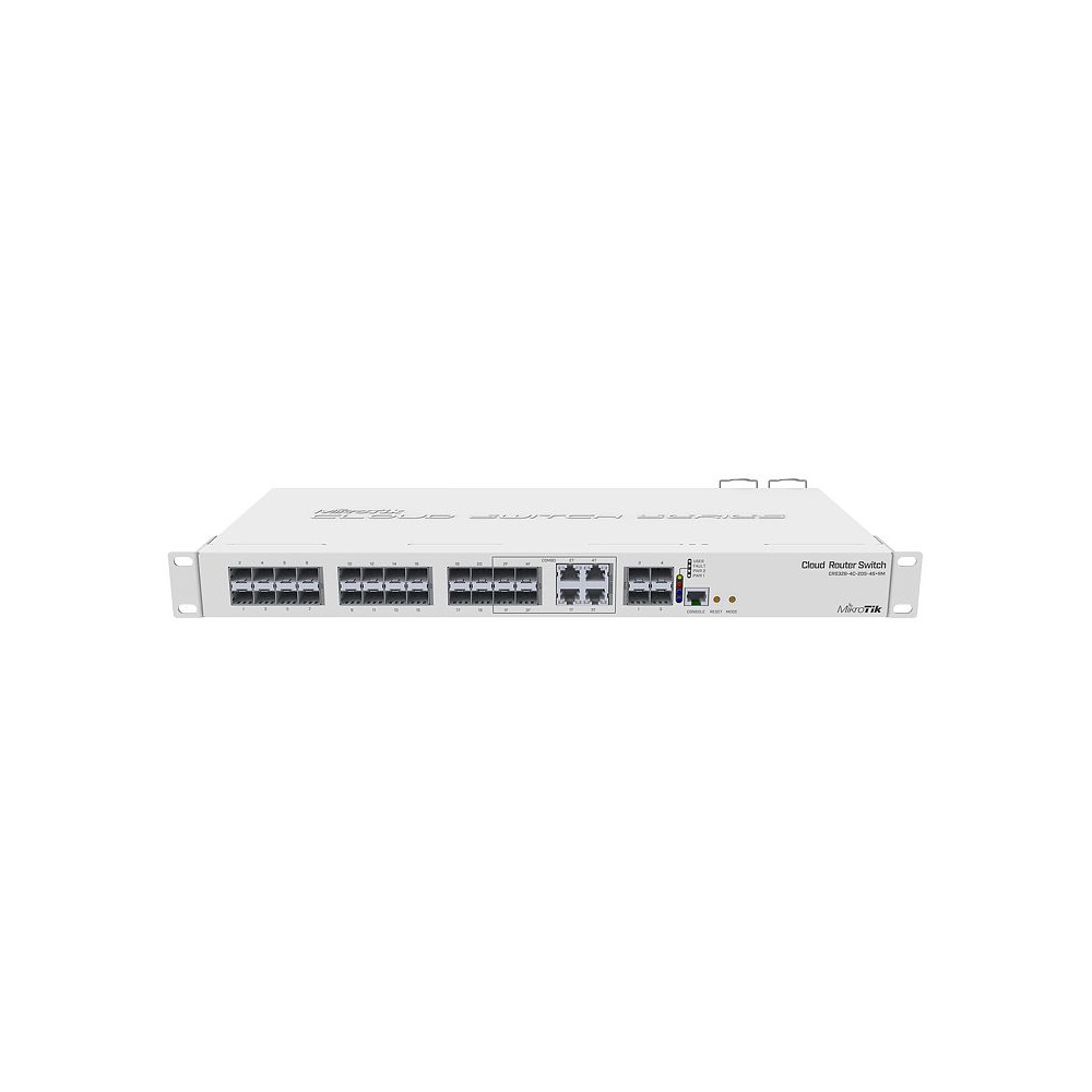 MIKROTIK Cloud Router Switch 4x1000Mbps SFP Combo + 20x1Gbps SFP ...