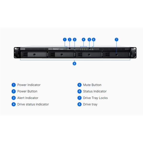 SYNOLOGY NAS 4 fiókos AMD Ryzen R1600 2x3,1GHz, 2GB DDR4 ECC, 2x1GbE ...